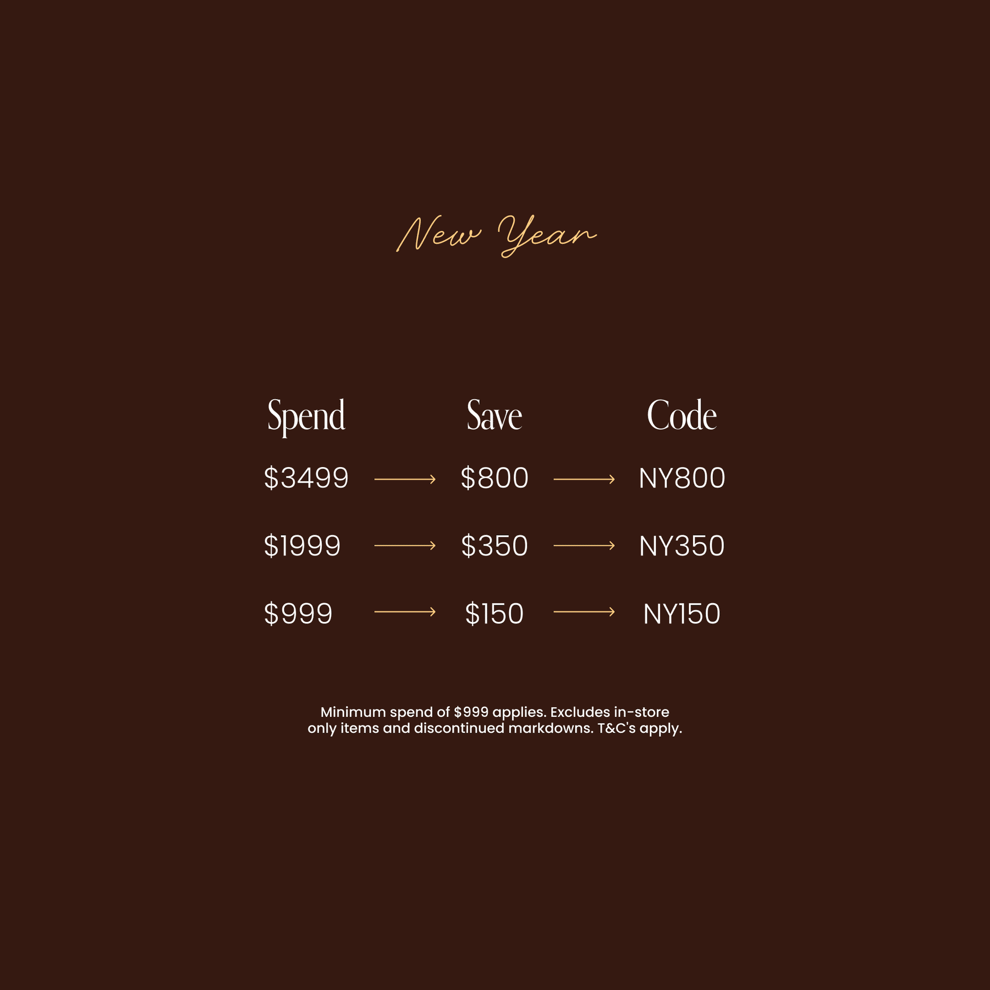 - 9 results | Interior Secrets